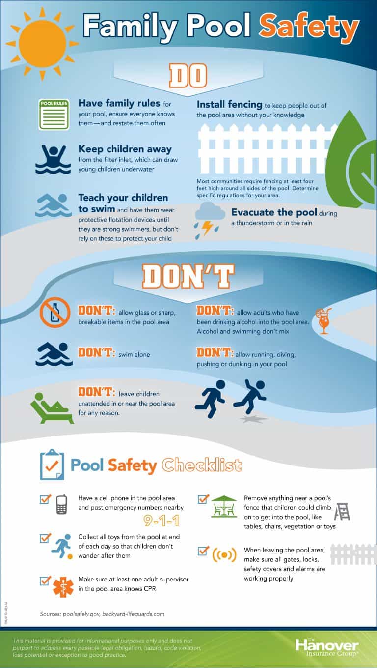 17 Pool and Lake Water Safety Tips for Parents | Insurance Center of ...